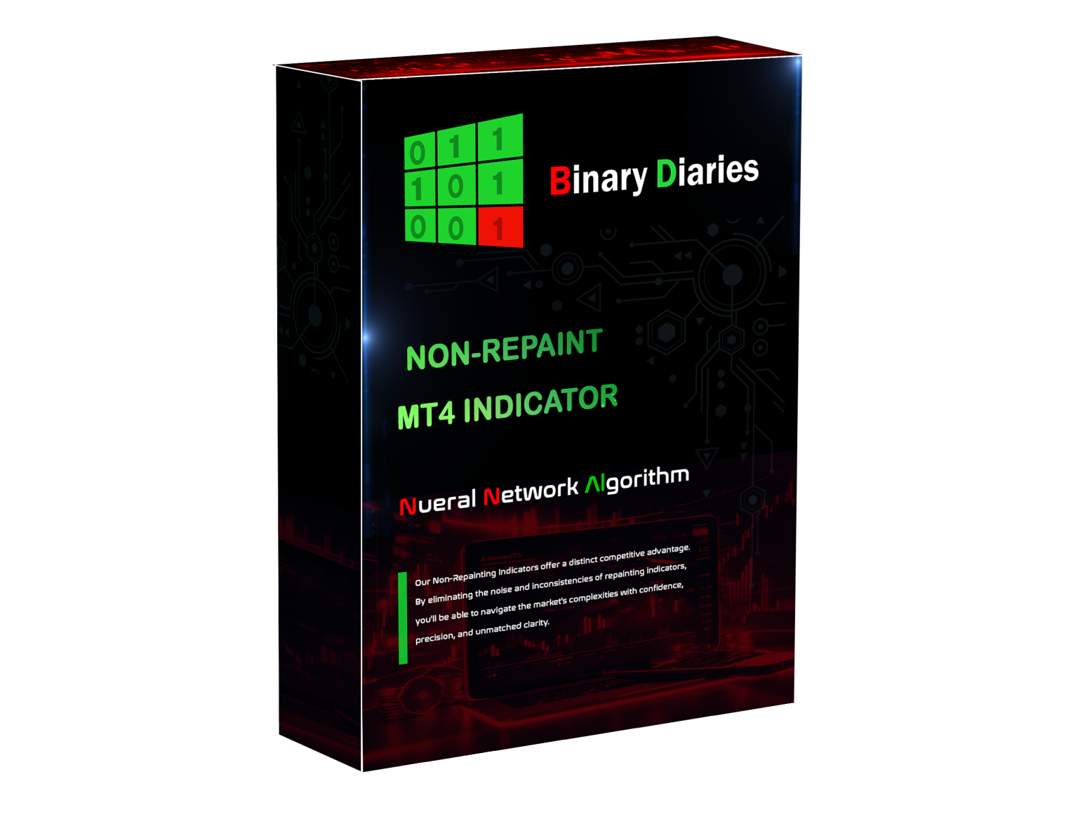 Forex Buy Sell Signals